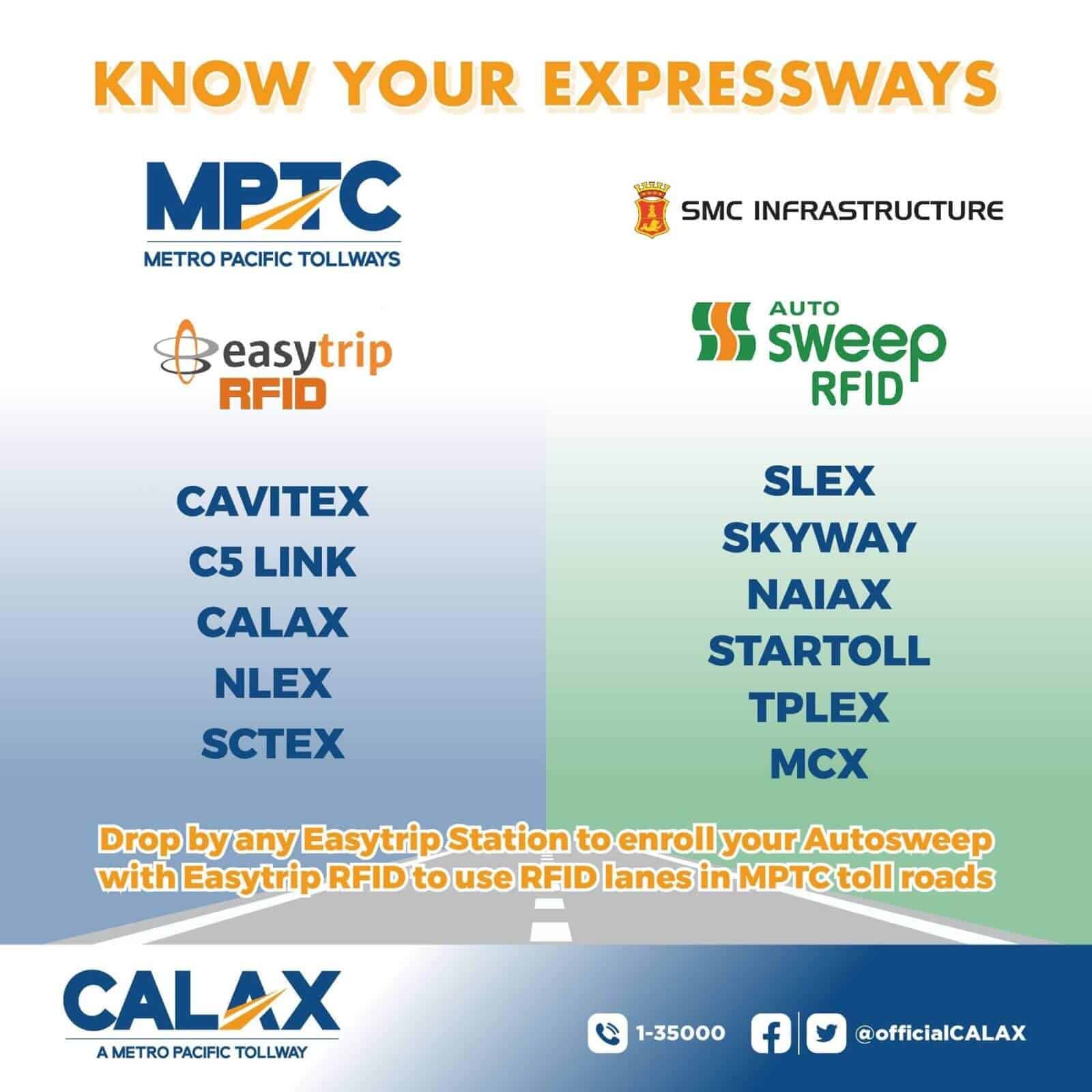 Complete Guide to using EasyTrip And Autosweep RFID - Sulit Living ...